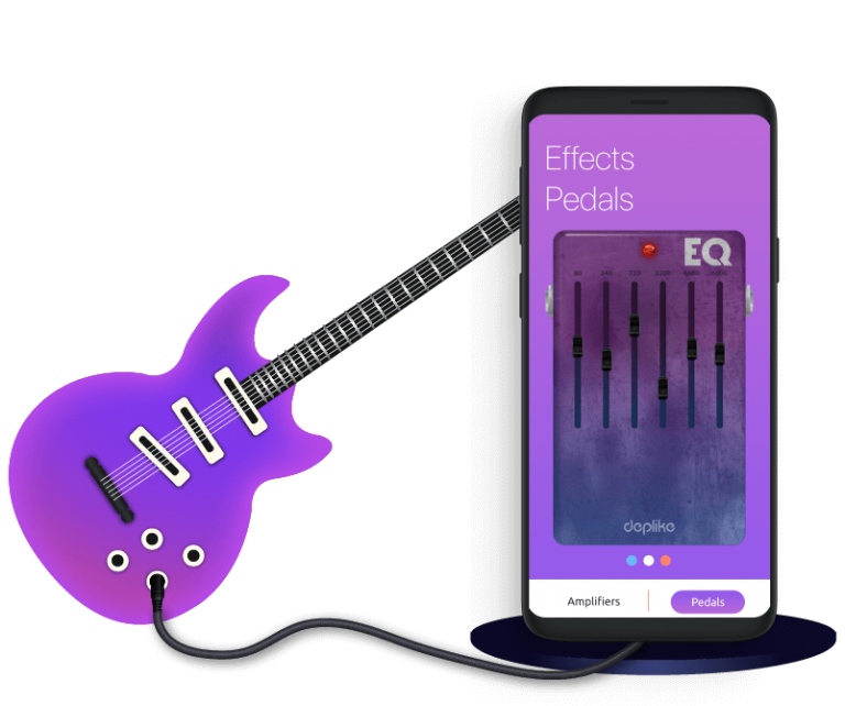 How to Find the Guitar Tones of Famous Guitarists? How to Sound Like ...